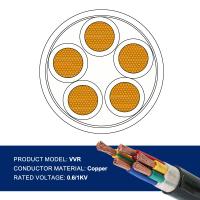 China VVR Flexible Copper PVC Power Cable for LV Equipment and Portable Supply for sale