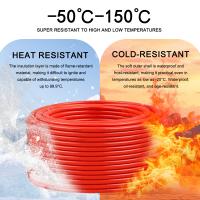 China WDZ-BYJ LSZH Flame-Retardant Single Core Wire 450/750V and 0.6/1kV for sale