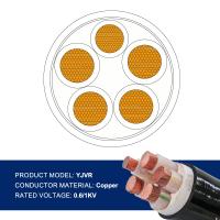 China Flexible Copper XLPE Power Cable YJVR 0.6/1kV For LV Equipment Wiring for sale