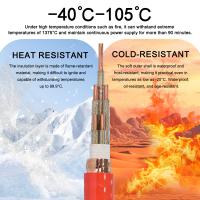 China Fire Resistant Mineral Insulated Cable 0.6/1kV BTTRZ Mineral Insulated Wire for sale