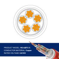 China 0.6/1kV To 33kV Flexible Mineral Insulated Cable 1.5mm2 To 1000mm2 for sale