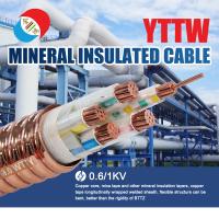China 601 INCL600 Sheath Mineral Insulated Cable 8.7/15kV 26/35kv Flame Retardant Wire for sale