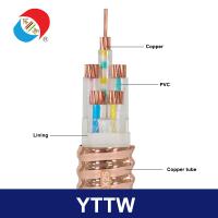 China 601 INCL600 Sheath Mineral Insulated Cable 8.7/15kV 26/35kv Flame Retardant Wire for sale