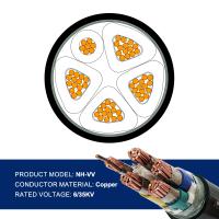 China Fire Resistant 35kv MV Cable NH-VV 1.5mm2 To 1000mm2 Medium Voltage Wire for sale