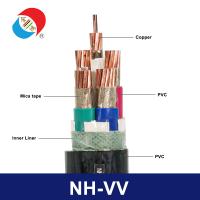 China NH-KVV 0.6/1kV Low Voltage Uninterrupted Signal Cable for Fire Safety & Automation for sale