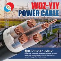 China LSZH Power Cable Designed to Meet Global Safety Standards Commercial Industrial for sale