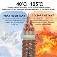 China YGGR Flexible Power Cable with Flame Retardant PVC Insulation Safe Power Transmission for sale