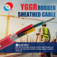 China YGGR Optimized For In High Temperature Foundry Furnaces Steel Mill Rolling Lines And Petrochemical Plants for sale