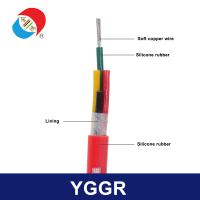 China YGGR Optimized For In High Temperature Foundry Furnaces Steel Mill Rolling Lines And Petrochemical Plants for sale