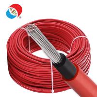 China Premium PV1-F Solar Panel Cable Halogen-Free 1500V DC Photovoltaic Wire for Renewable Energy Systems for sale