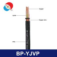 China BPYJVP VFD Variable Frequency Drive Cable Shielded for AC Motor Control 0.6/1kV Power & Signal Integrity for sale