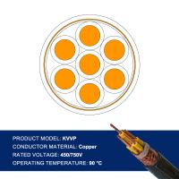 China KVVP Shielded Control Cable for Precision Instrumentation & EMI Protection 450/750V PVC Insulated Copper Braid for sale