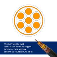 China KVVP Shielded Control Cable 450/750V PVC Insulated Copper Braid EMI Sensitive Applications for sale