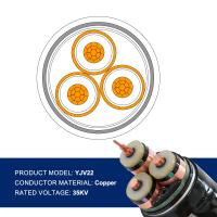 China YJV22 Armored MV Cable Ultimate Mechanical Protection Harsh Environments Industrial Zones for sale