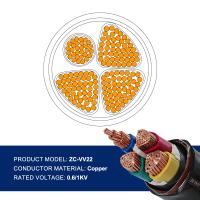 China ZC-VV22 Power Cable  PVC Insulated Steel Tape Armored Cost-Effective MV Distribution for sale