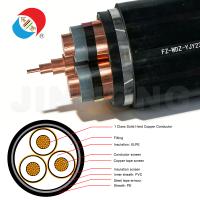 China FZ-WDZ-YJY23 Fire Safety Cable Tunnel & Substation Applications for sale