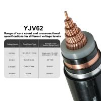 China YJV62 XLPE Insulated Power Cable Substation & Grid Projects for sale