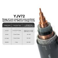 China YJV72 XLPE Insulated Cable for Construction & Infrastructure Applications for sale