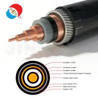 China YJV72 XLPE Insulated Cable for Construction & Infrastructure Applications for sale