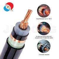 China WDZBN-YJY Medium Voltage Power Cable (8.7/15kV) for sale