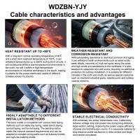 China WDZBN-YJY Medium Voltage Power Cable (8.7/15kV) for sale