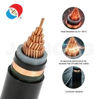 China WDZA-YJY 8.7/15kV MV LSZH Flame Retardant Power Cable for sale