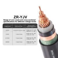 China ZR-YJV 8.7/15kV Medium Voltage XLPE Insulated Flame Retardant Power Cable for sale