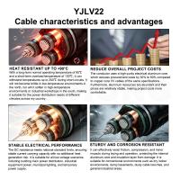 China YJHLV 8.7/15kV Alloy Aluminum XLPE Insulated for Grid & Industrial Distribution for sale