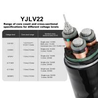 China WDZ-YJY 8.7/15kV LSZH XLPE Insulated Non-Armored MV Power Cable for sale