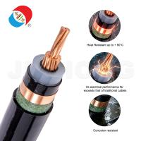 China WDZB-YJY MV Cable, B-Class LSZH Flame Retardant XLPE Insulated Non-Armored Power Cable for sale