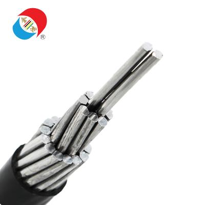 China Weatherproof JKLV Aerial Insulated Cable | Stranded Aluminum for Grid & Industrial Distribution for sale