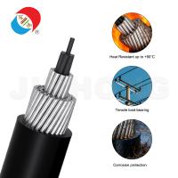 China Steel Core Aluminum Conductor JKLGYJ Overhead Line Cable for Power Grid Distribution for sale