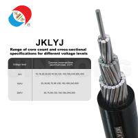China Aluminum JKLYJ Overhead Cable | XLPE Insulated Medium Voltage Line for Utility & EPC Projects for sale
