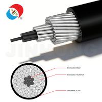 China High Tensile JKLGYJ Aerial Cable | ACSR Reinforced XLPE Overhead Line for Long Span Grid Proje for sale