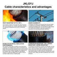 China High Tensile JKLGYJ Aerial Cable | ACSR Reinforced XLPE Overhead Line for Long Span Grid Proje for sale