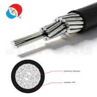 China 0.6/1kV 6/10kV JKLV Medium Voltage Cable | Aluminum Core PVC Insulated Overhead Power Line for sale