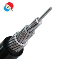China JKLYJ Medium Voltage ABC Cable for sale