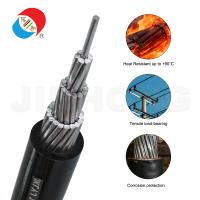 China JKLYJ Medium Voltage ABC Cable for sale