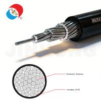 China JKLYJ Medium Voltage ABC Cable for sale
