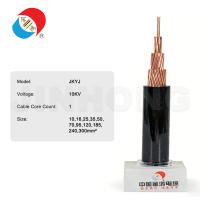 China Heavy Duty Low Voltage Cable Perfect for in Control Panels and Electrical Equipment Requiring Consistent Power Supply for sale