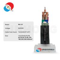 China Solid Copper Core Fire Survival Fixed Wiring Cable for Emergency Load & Fire-code Compliant Construction Projects for sale