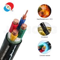 China VV 0.6/1kV PVC Insulated PVC Sheathed Copper Power Cable for Conventional Civil, Commerce & Small Industrial Distribution Engineering for sale