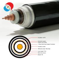 China XLPE Cable Non-halogen Fire-survival Steel Wire Armoured MV Cable for Substation & Closed High-standard Industrial Infrastructure for sale