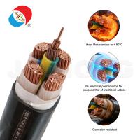 China WDZB-YJY Low Voltage 0.6/1kV LSZH Class B Flame Retardant Power Cable | Non-Armoured XLPE Building & Industrial Distribution Cable for sale