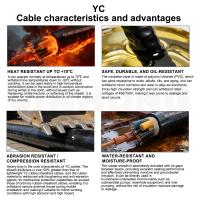 China Heavy-Duty YC Rubber Flexible Power Cable IEC & GB Certification for Global Construction & New Energy EPC Procurement for sale