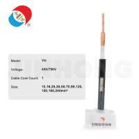 China High Flex Rubber Insulated Arc Welding Lead Wire, IEC & GB Certified for Welder Equipment, Fabrication Yard & Heavy Industrial Welding Projects Bulk Procurement for sale