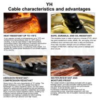 China High Flex Rubber Insulated Arc Welding Lead Wire, IEC & GB Certified for Welder Equipment, Fabrication Yard & Heavy Industrial Welding Projects Bulk Procurement for sale