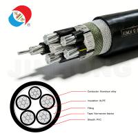 China 0.6/1kV Low Voltage Alloy Cable with GB & IEC Certification for Real Estate, Urban Grid Renovation & Industrial Park EPC Bulk Sourcing for sale