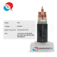 China IEC & GB Certified Fixed Installation Copper Cabling for Commercial Building, Industrial Plant & Urban Distribution Network Bulk Project Procurement for sale