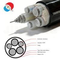 China YJLV22 Double Steel Tape Armored XLPE Insulated Aluminum Power Cable for Rural Grid Upgrade, Port Yard & Open Pit Mining Underground Cabling Bulk Sourcing for sale